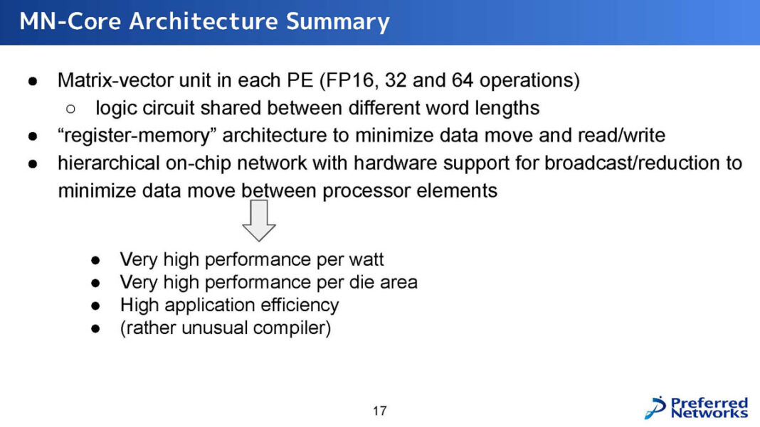 Preferred Networks MN-Core 2 for HPC and AI - ServeTheHome