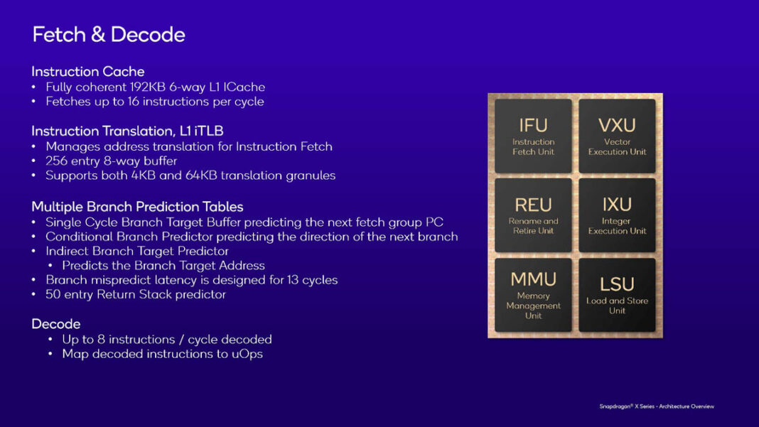 Snapdragon X Elite Qualcomm Oryon CPU Design and Architecture Hot Chips 2024