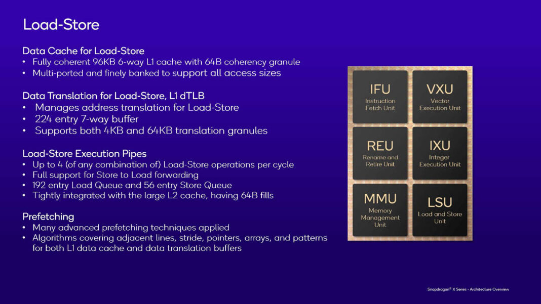 Snapdragon X Elite Qualcomm Oryon CPU Design and Architecture Hot Chips ...