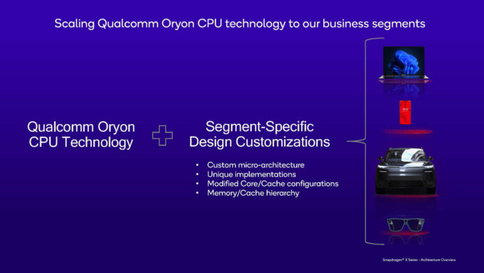 Snapdragon X Elite Qualcomm Oryon CPU Design and Architecture Hot Chips ...