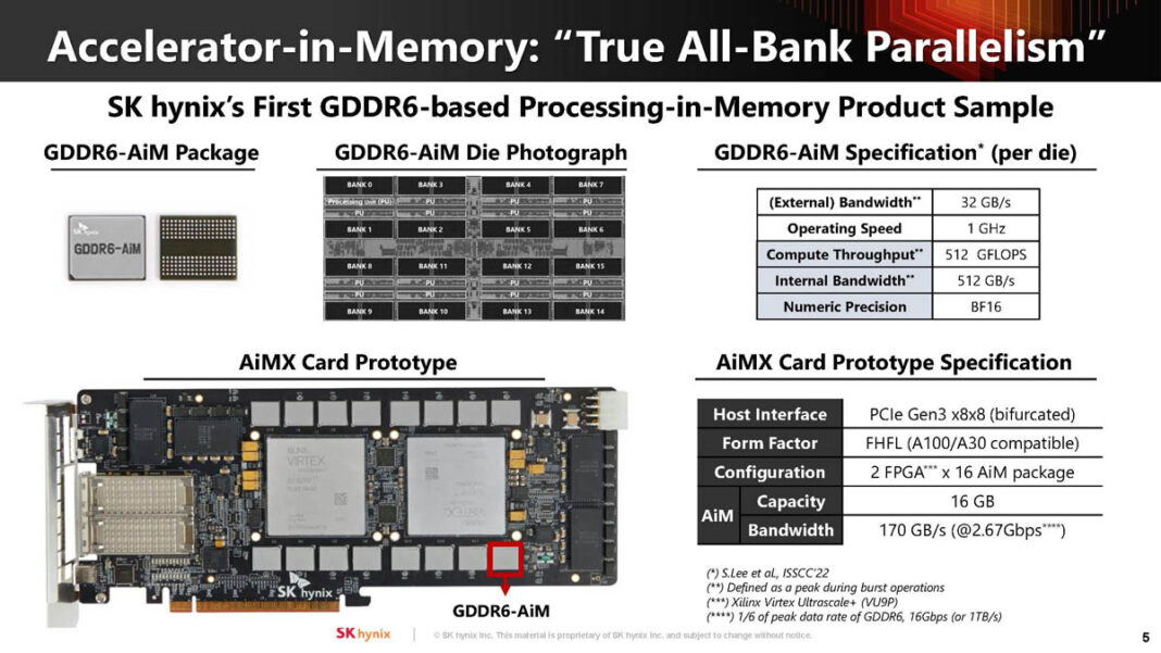 SK Hynix AI-Specific Computing Memory Solution AiMX-xPU at Hot Chips 2024