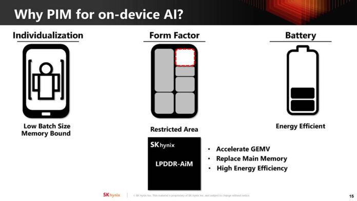 SK Hynix AI-Specific Computing Memory Solution AiMX-xPU at Hot Chips 2024