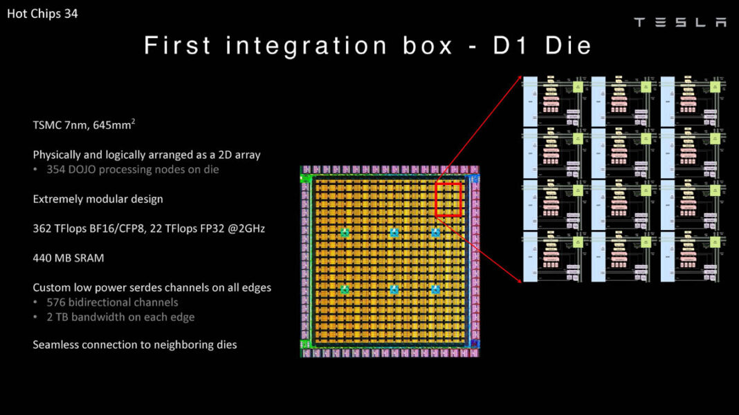 Tesla DOJO Exa-Scale Lossy AI Network using the Tesla Transport ...