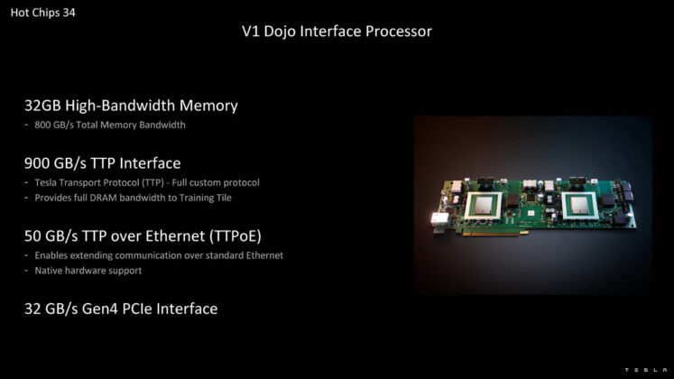 Tesla DOJO Exa-Scale Lossy AI Network using the Tesla Transport ...