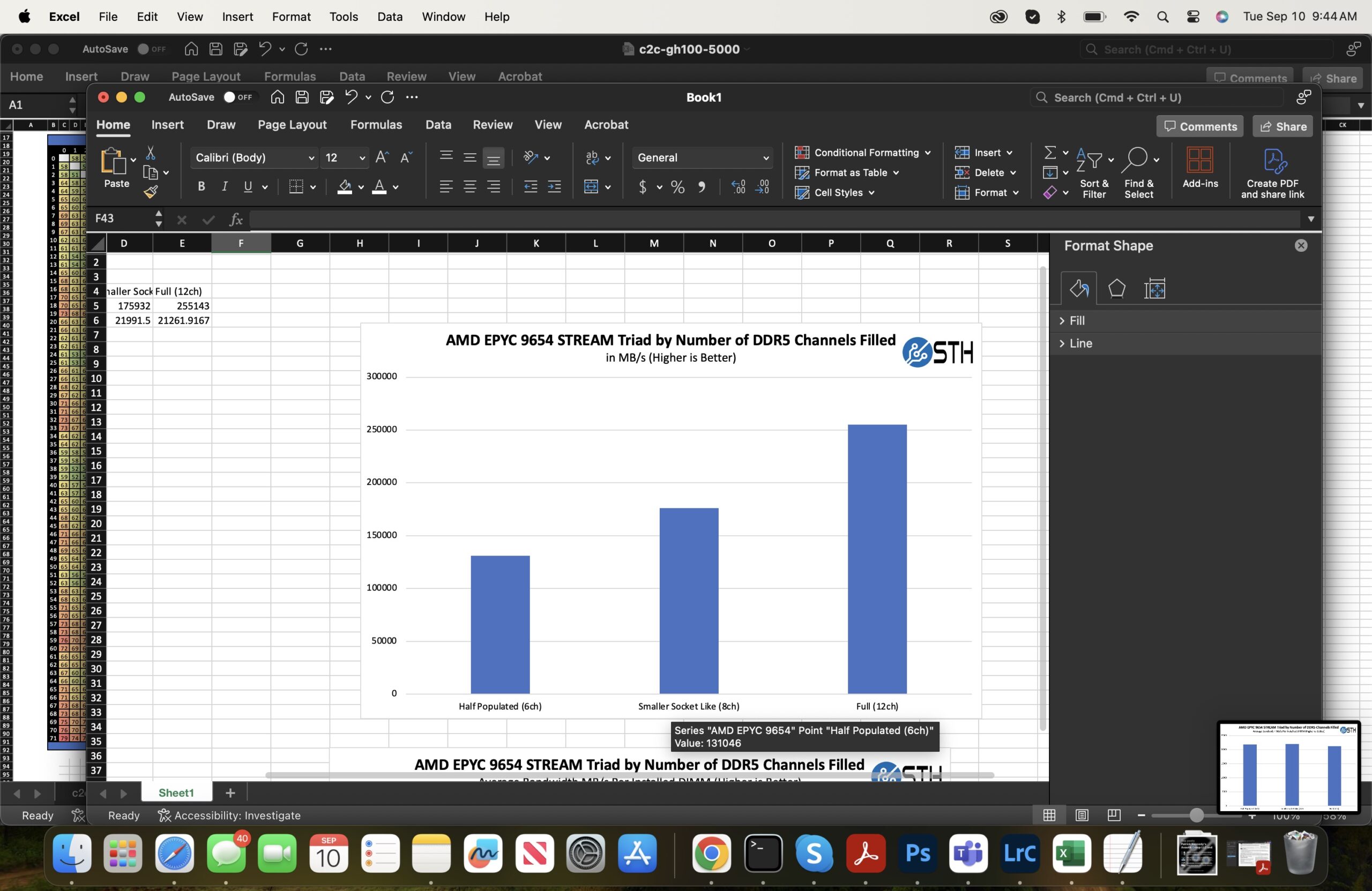 AMD EPYC Stream Triad by Number of Memory Channels Filled Average ...