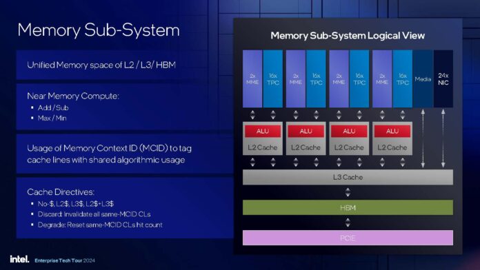 Intel Gaudi 3 Going GA for Scale-out AI Acceleration - ServeTheHome