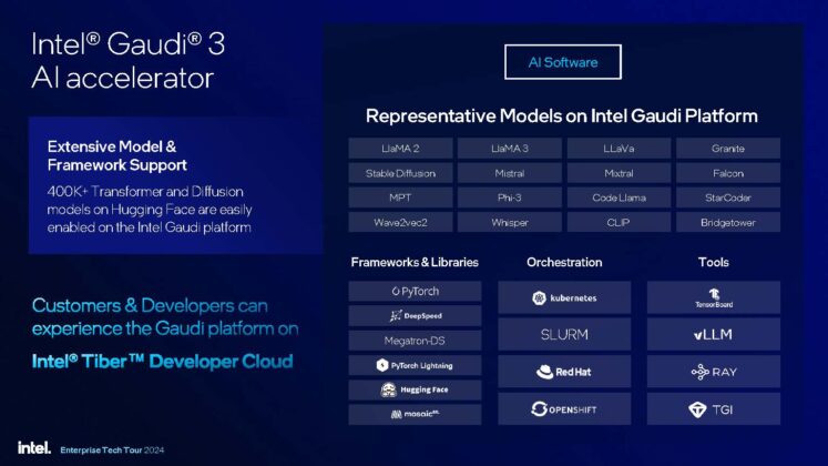 Intel Gaudi 3 Going GA for Scale-out AI Acceleration - ServeTheHome