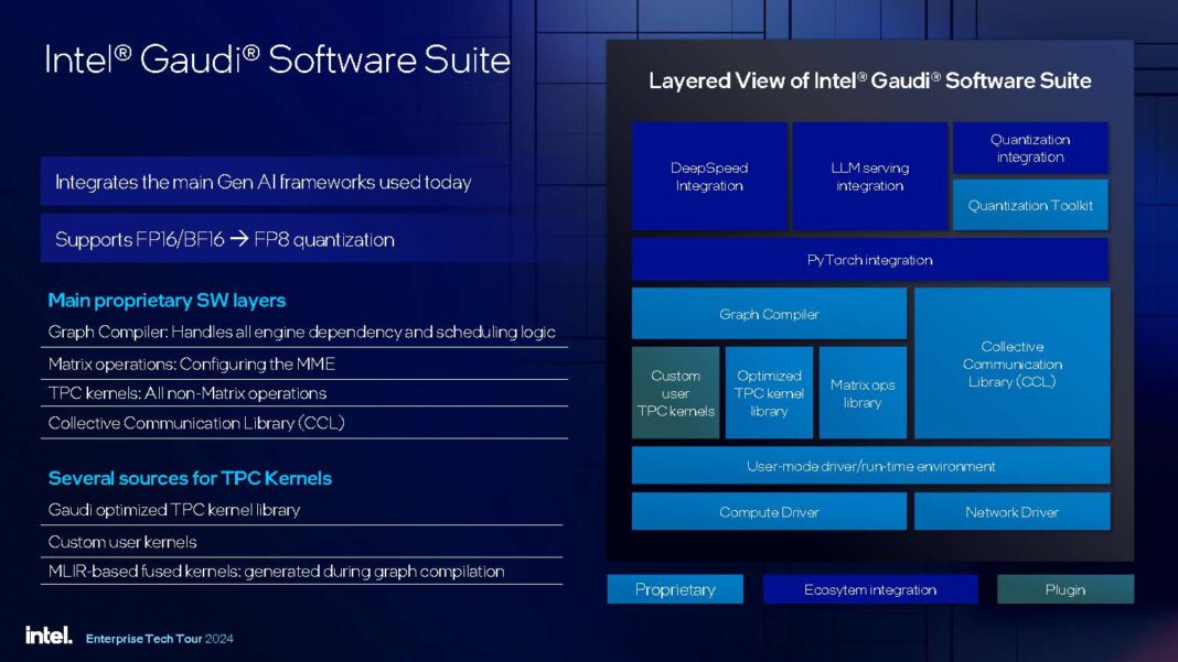Intel Gaudi 3 Going GA for Scale-out AI Acceleration - ServeTheHome