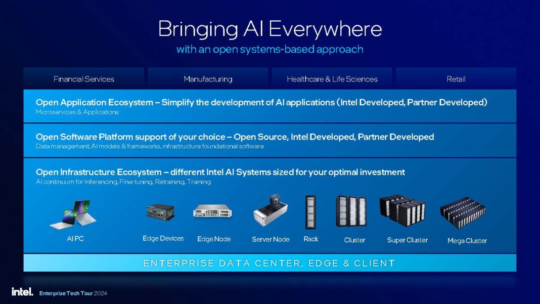 Intel Gaudi 3 Going GA for Scale-out AI Acceleration - ServeTheHome