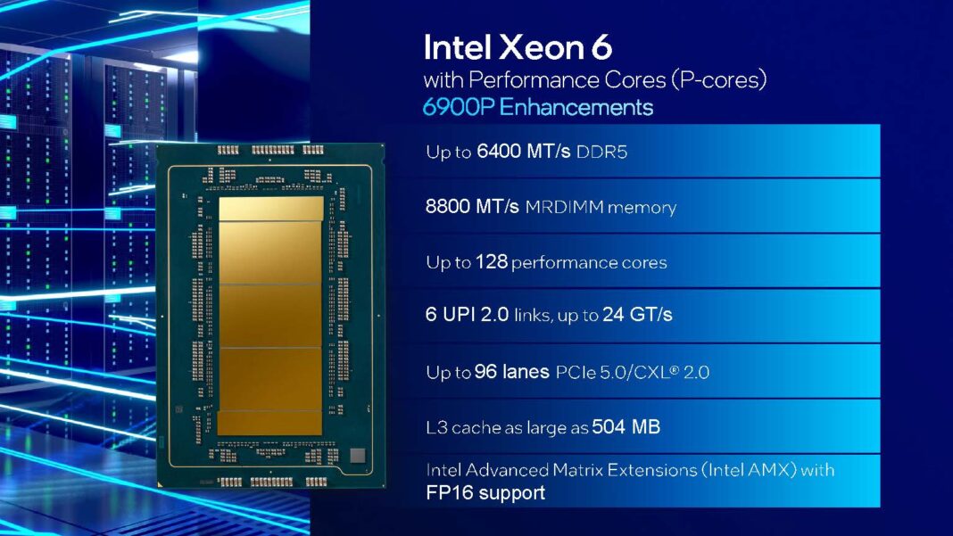 Welcome Back Intel Xeon 6900P Reasserts Intel Server Leadership - ServeTheHome