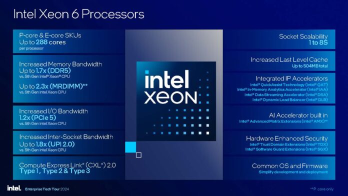 Welcome Back Intel Xeon 6900P Reasserts Intel Server Leadership ...