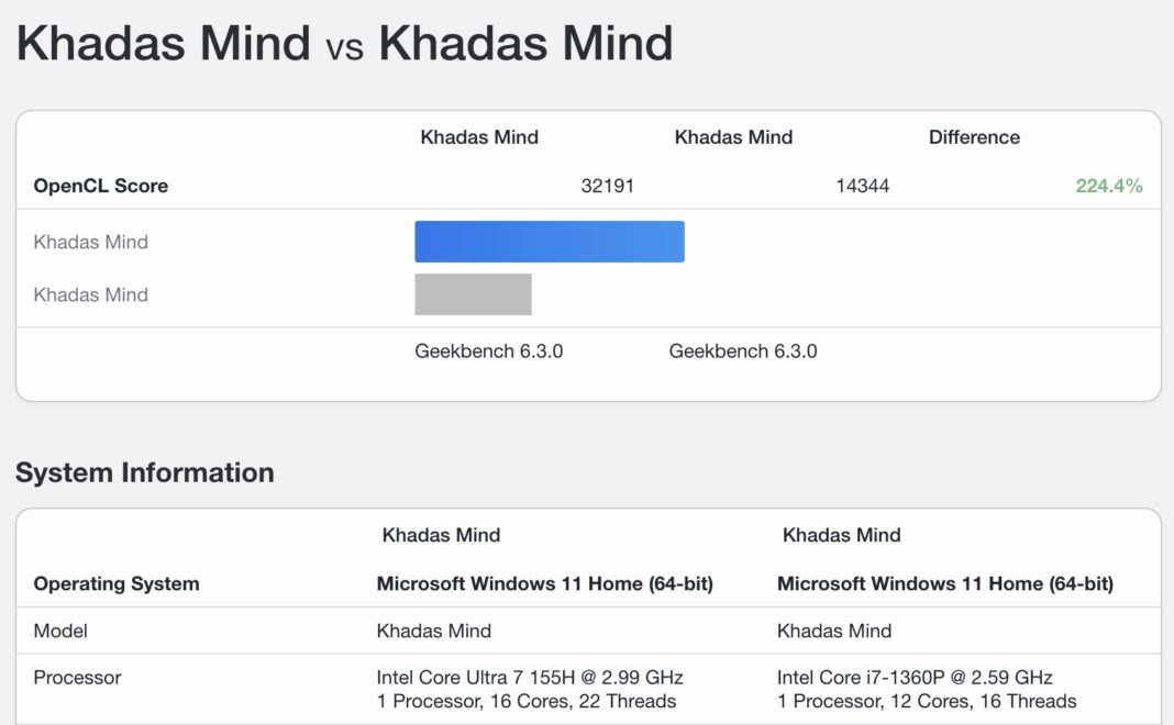Khadas Mind 2 Meteor Lake Edition Review - Page 2 of 3 - ServeTheHome