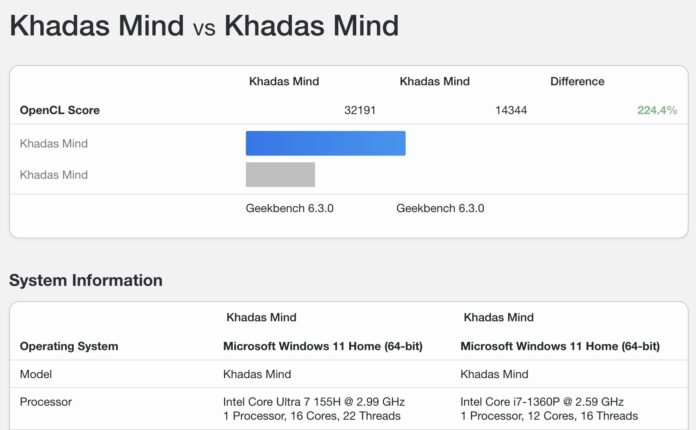 Khadas Mind 2 Meteor Lake Edition Review - Page 2 of 3 - ServeTheHome