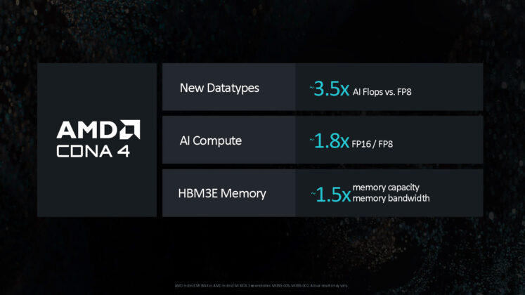 AMD Instinct MI325X Launched and the MI355X is Coming - ServeTheHome