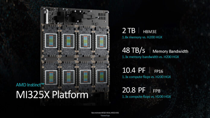AMD Instinct MI325X Launched and the MI355X is Coming - ServeTheHome