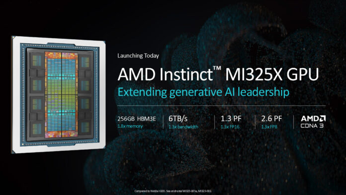 AMD Instinct MI325X Launched and the MI355X is Coming - ServeTheHome