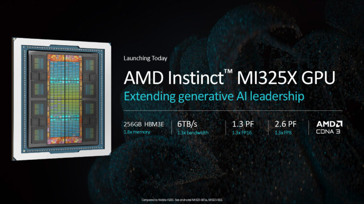 AMD Instinct MI325X Launched and the MI355X is Coming - ServeTheHome