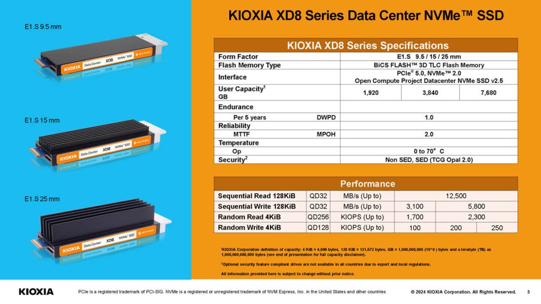 Kioxia XD8 E1.S EDSFF SSDs Launched at OCP Summit 2024 - ServeTheHome