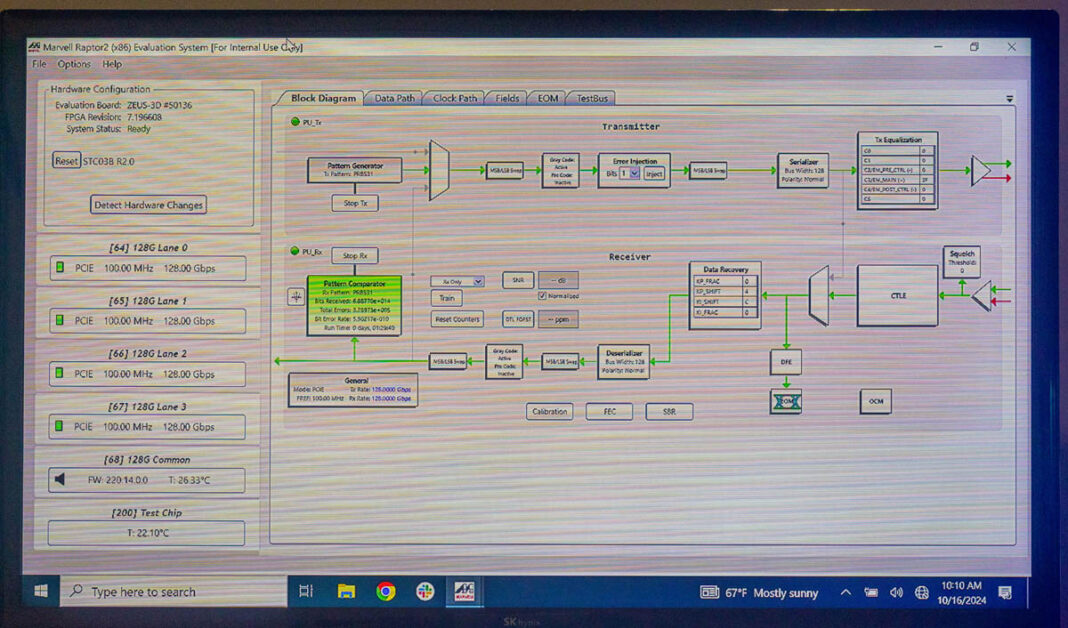 Marvell Shows off 3nm PCIe Gen7 SerDes at OCP Summit 2024 - ServeTheHome