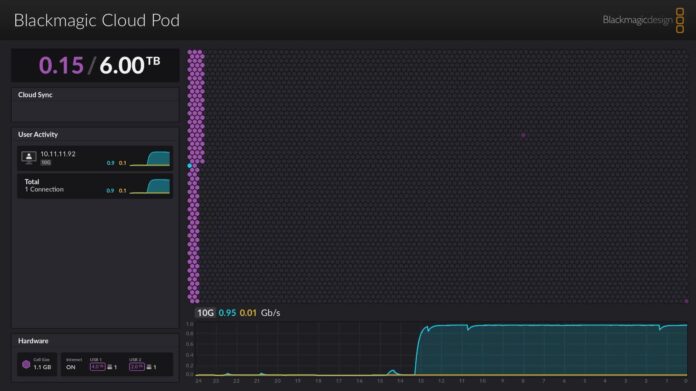 Blackmagic Cloud Pod 10GbE USB SSD Sharing Device - Page 2 of 2 ...