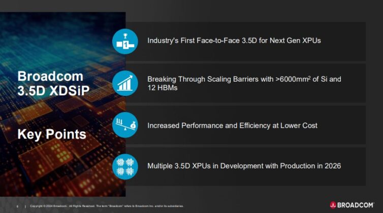 Broadcom 3.5D XDSiP with Face-To-Face 3.5D For 2026 XPUs and Beyond ...
