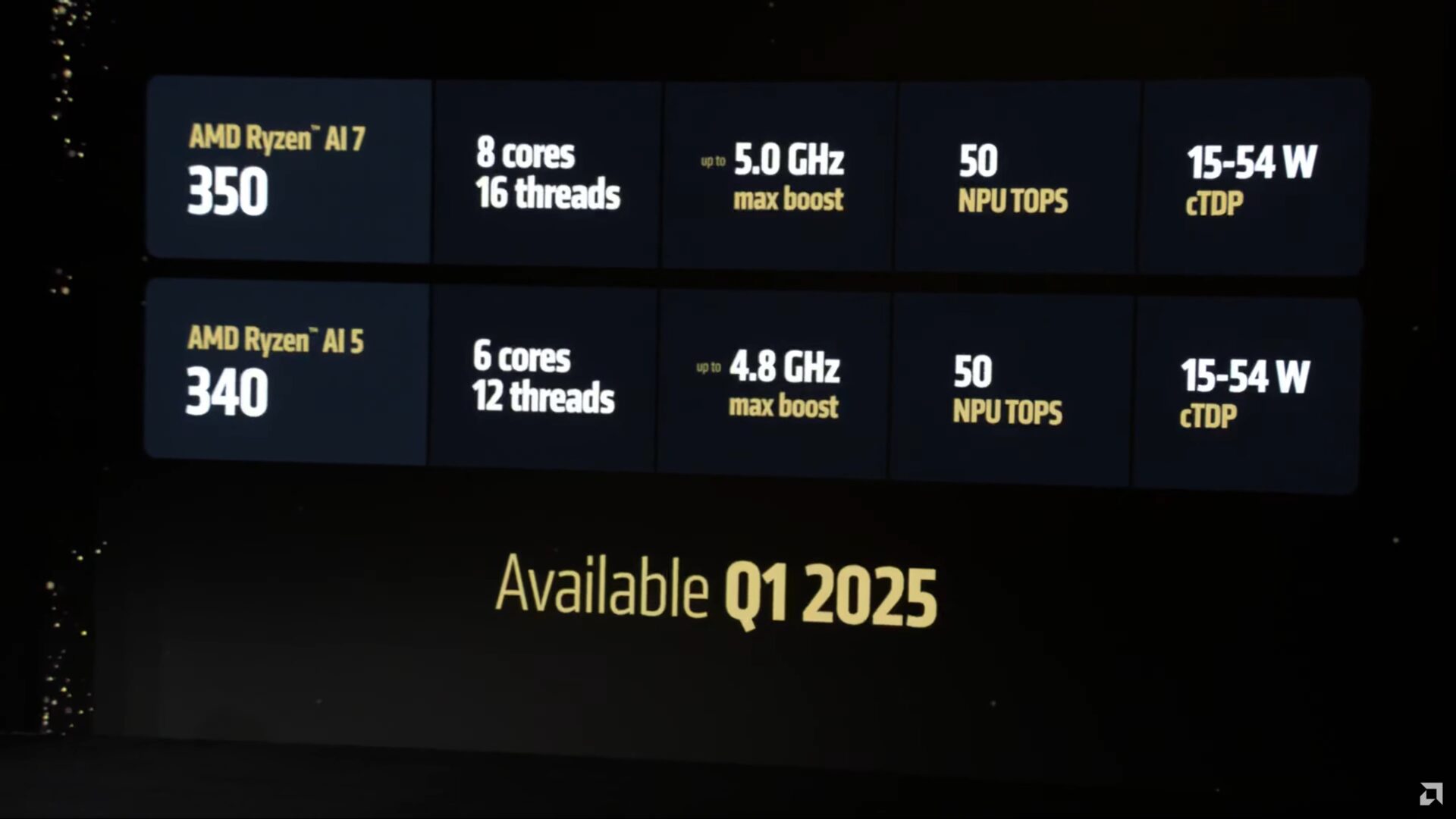 AMD CES 2025 Keynote Live Coverage - ServeTheHome