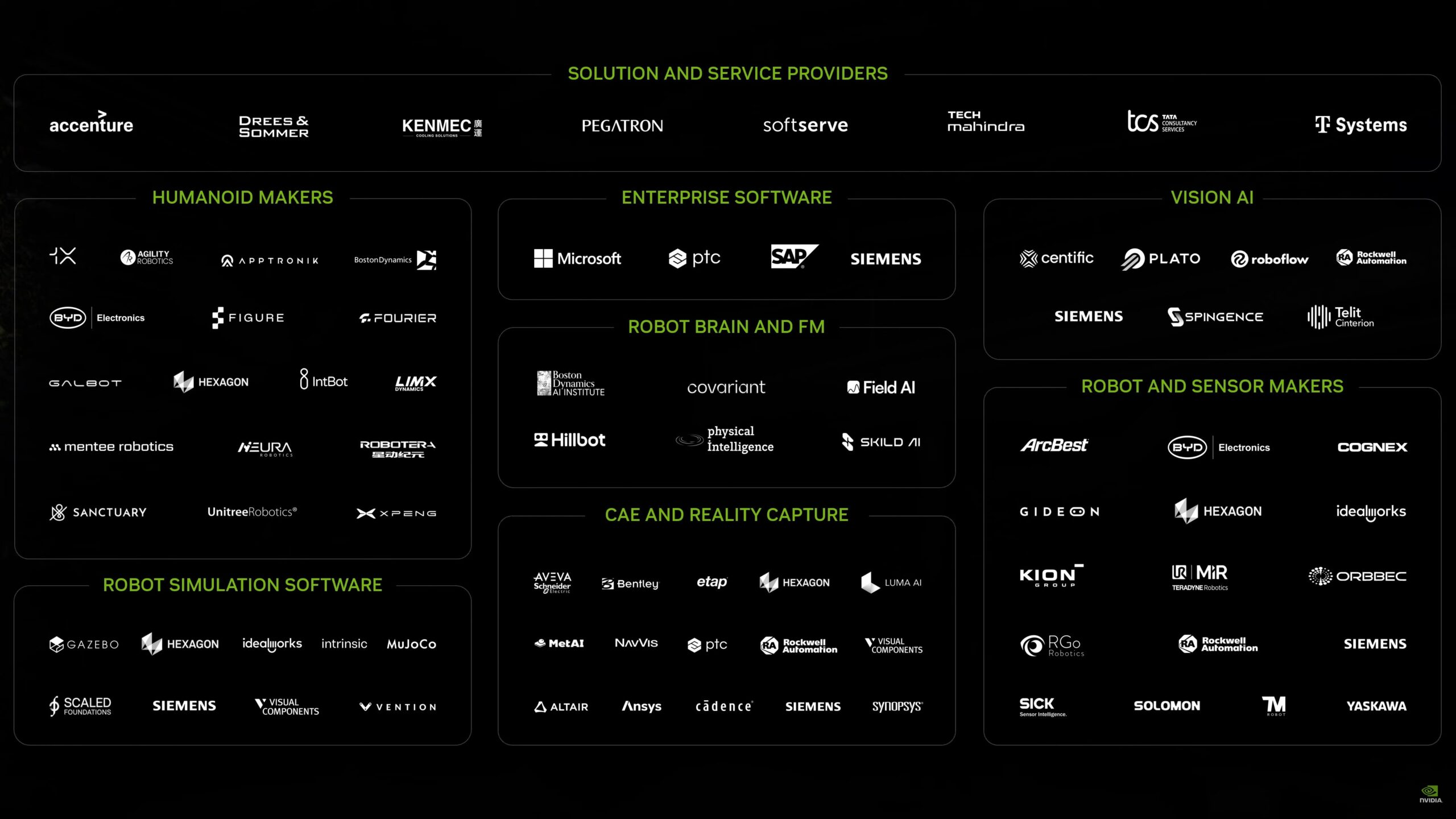 NVIDIA Robotics Ecosystem - ServeTheHome