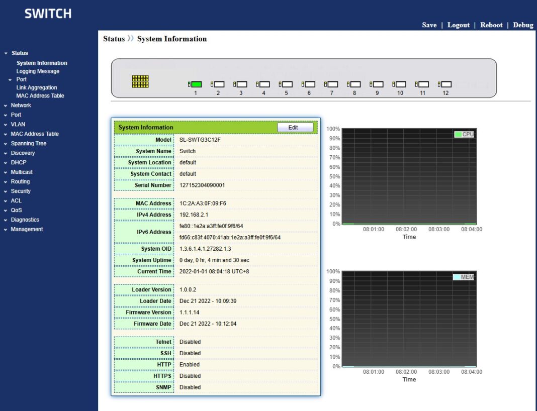 Sodola SL-SWTG3C12F 12-Port 10G Managed Switch Review - Page 2 of 2 ...