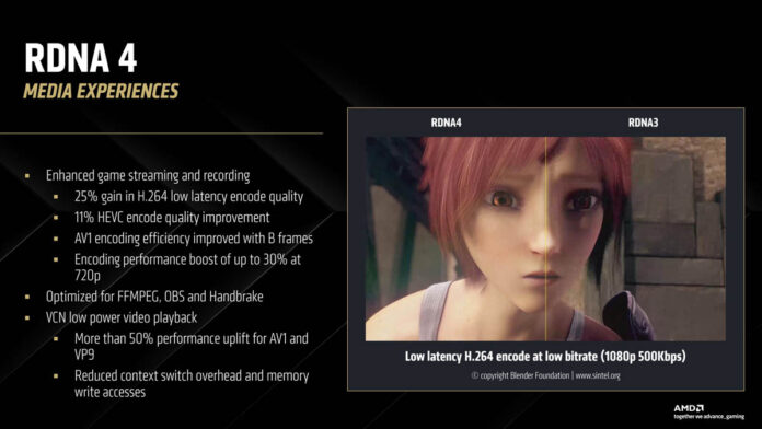 AMD RDNA 4 Architecture Update - ServeTheHome