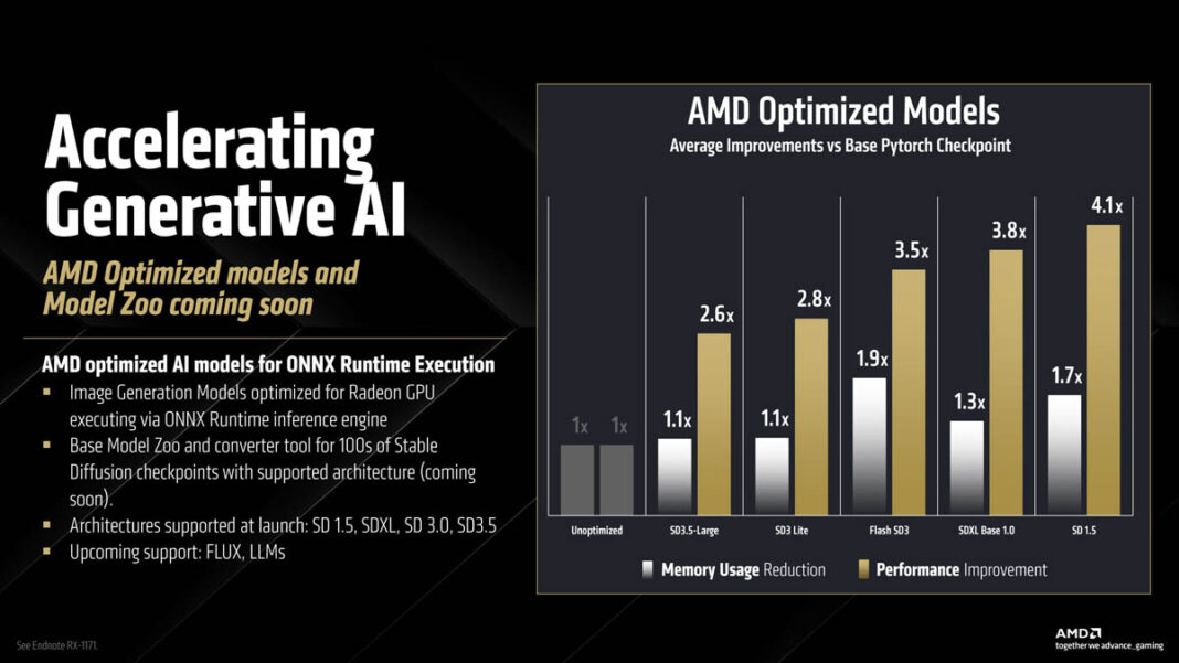 AMD Radeon RX 9070 and 9070 XT Announced - ServeTheHome