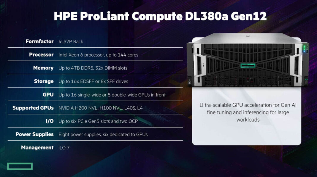 HPE ProLiant Gen12 Launched Ahead of Intel Granite Rapids-SP - ServeTheHome