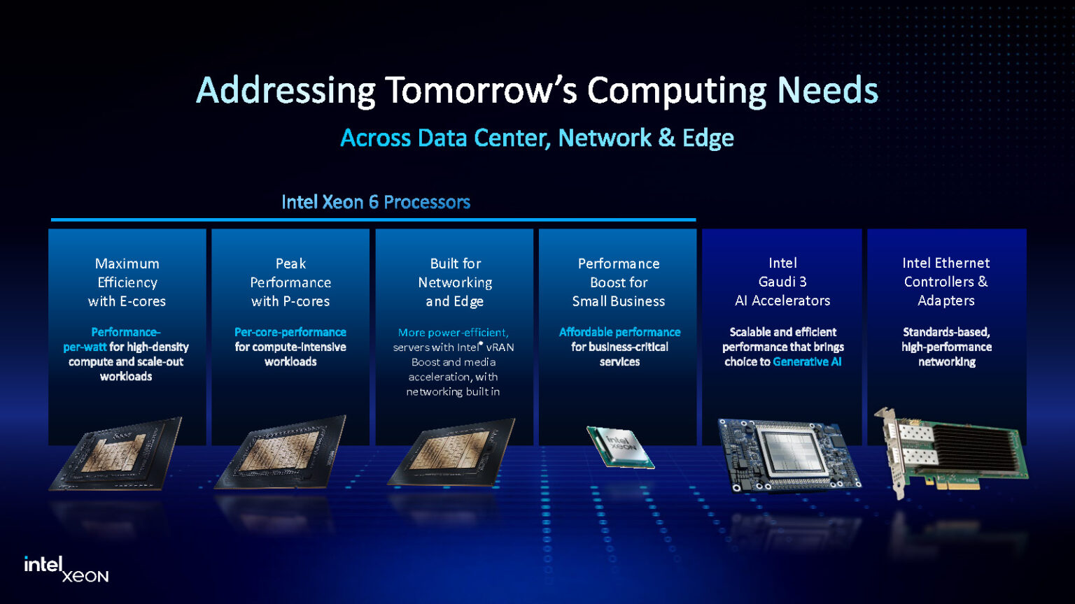 Intel Xeon 6700P and 6500P Granite Rapids-SP for the Masses Initial ...
