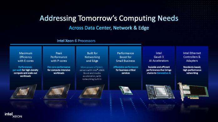 Intel Xeon 6700P and 6500P Granite Rapids-SP for the Masses Initial Benchmarks and First Look ...