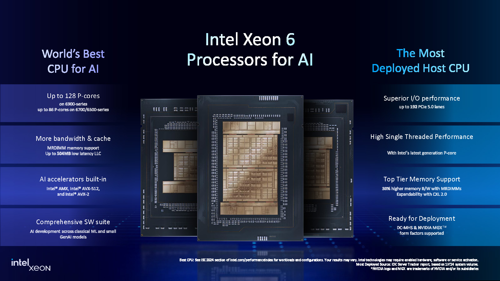 Intel Xeon 6 For AI - ServeTheHome
