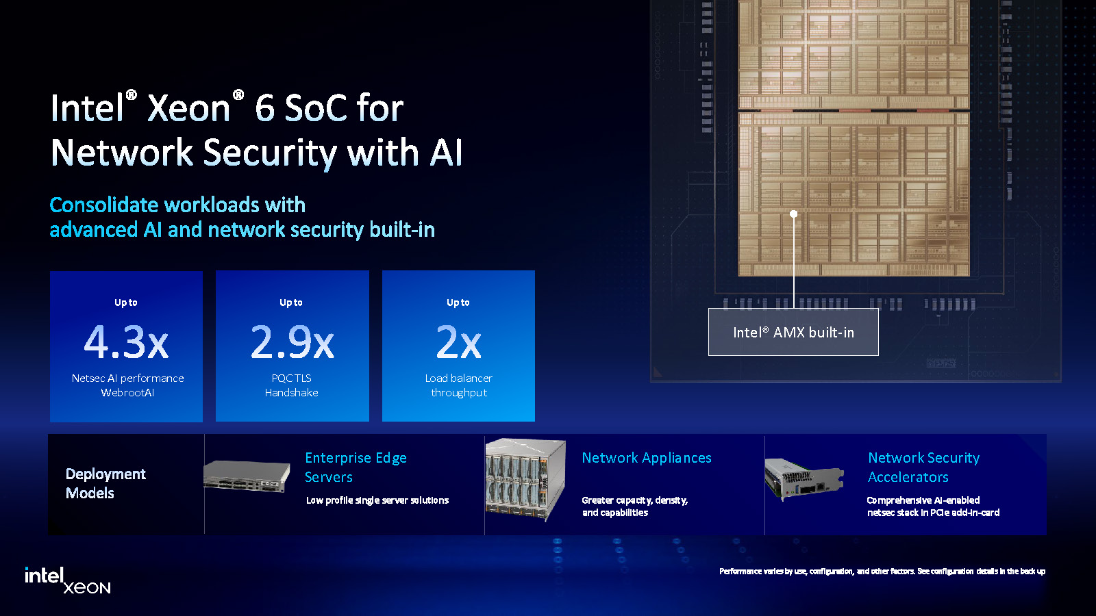 Intel Xeon 6 SoC AI - ServeTheHome
