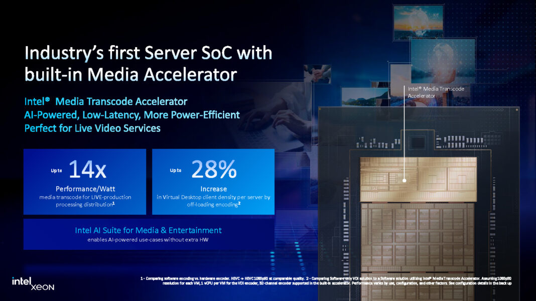 Intel Xeon 6 SoC is Here Granite Rapids-D is HUGE - ServeTheHome