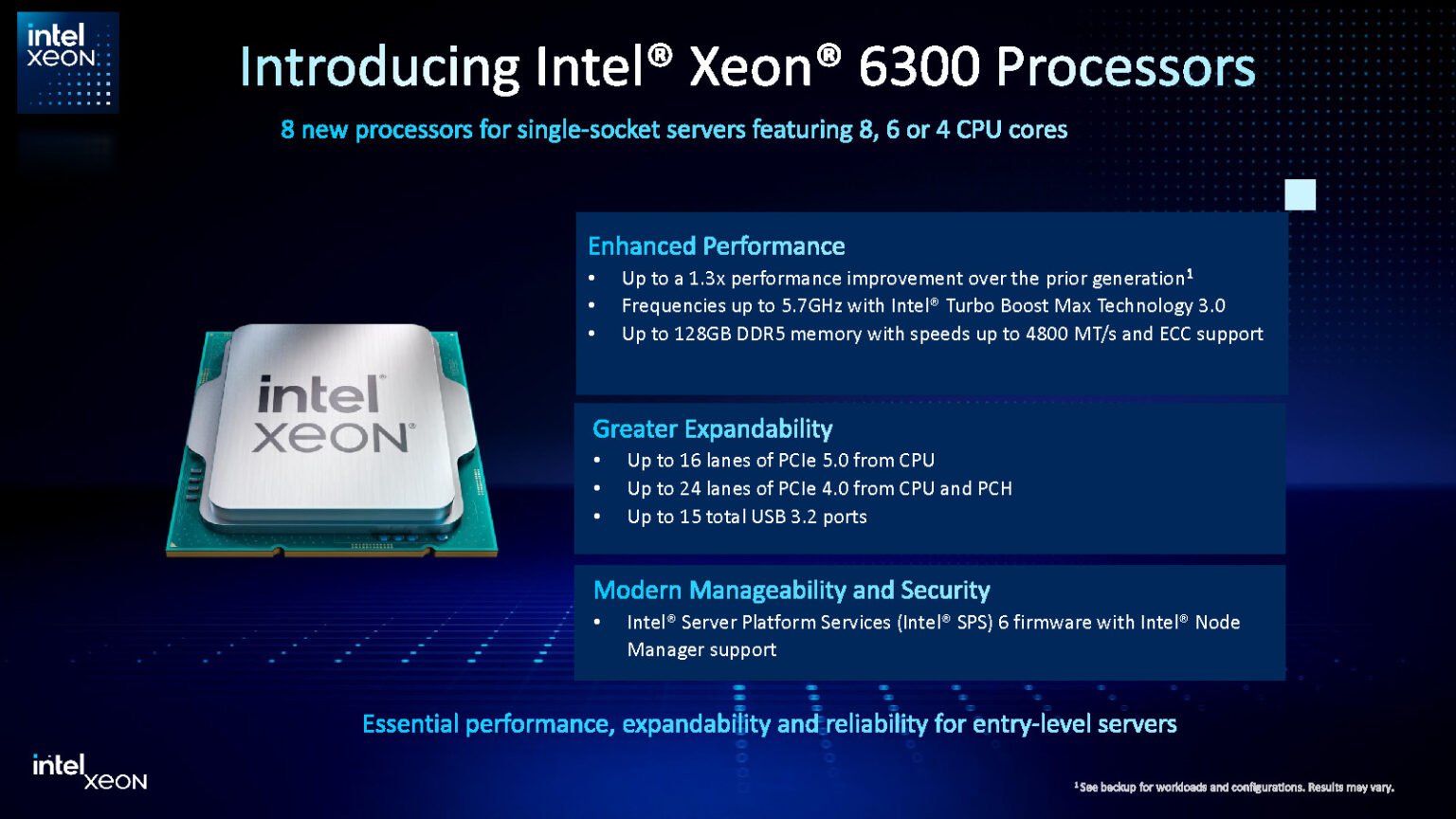 Intel Xeon 6300 Launched for Entry Servers with 2019 Core Counts ...