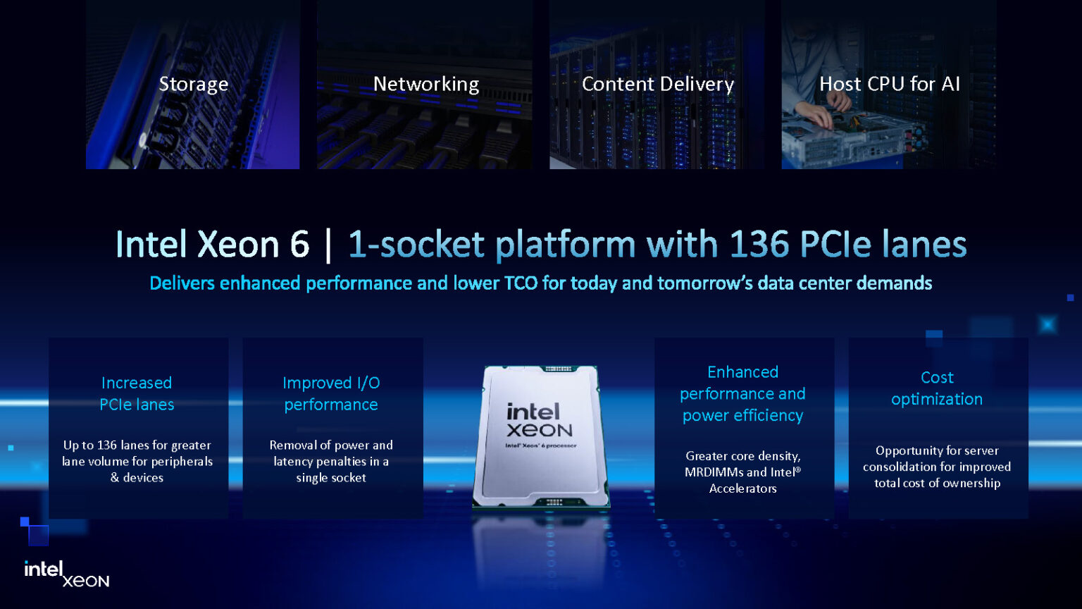 Intel Xeon 6700P and 6500P Granite Rapids-SP for the Masses Initial ...