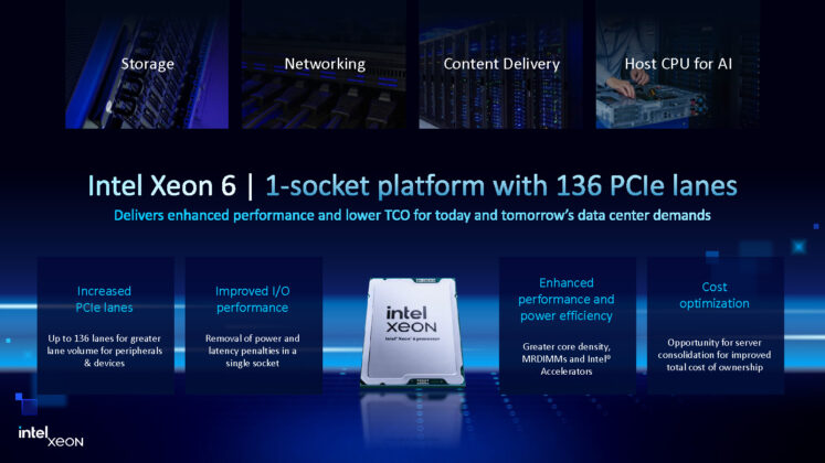 Intel Xeon 6700P and 6500P Granite Rapids-SP for the Masses Initial ...