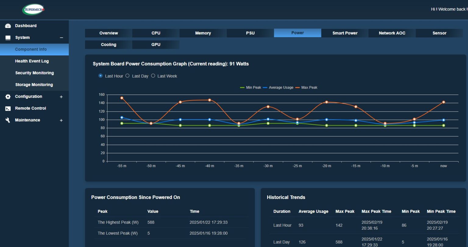 Supermicro SYS-112C-TN Review 1P Intel Xeon 6 1U Server - Page 4 of 4 ...