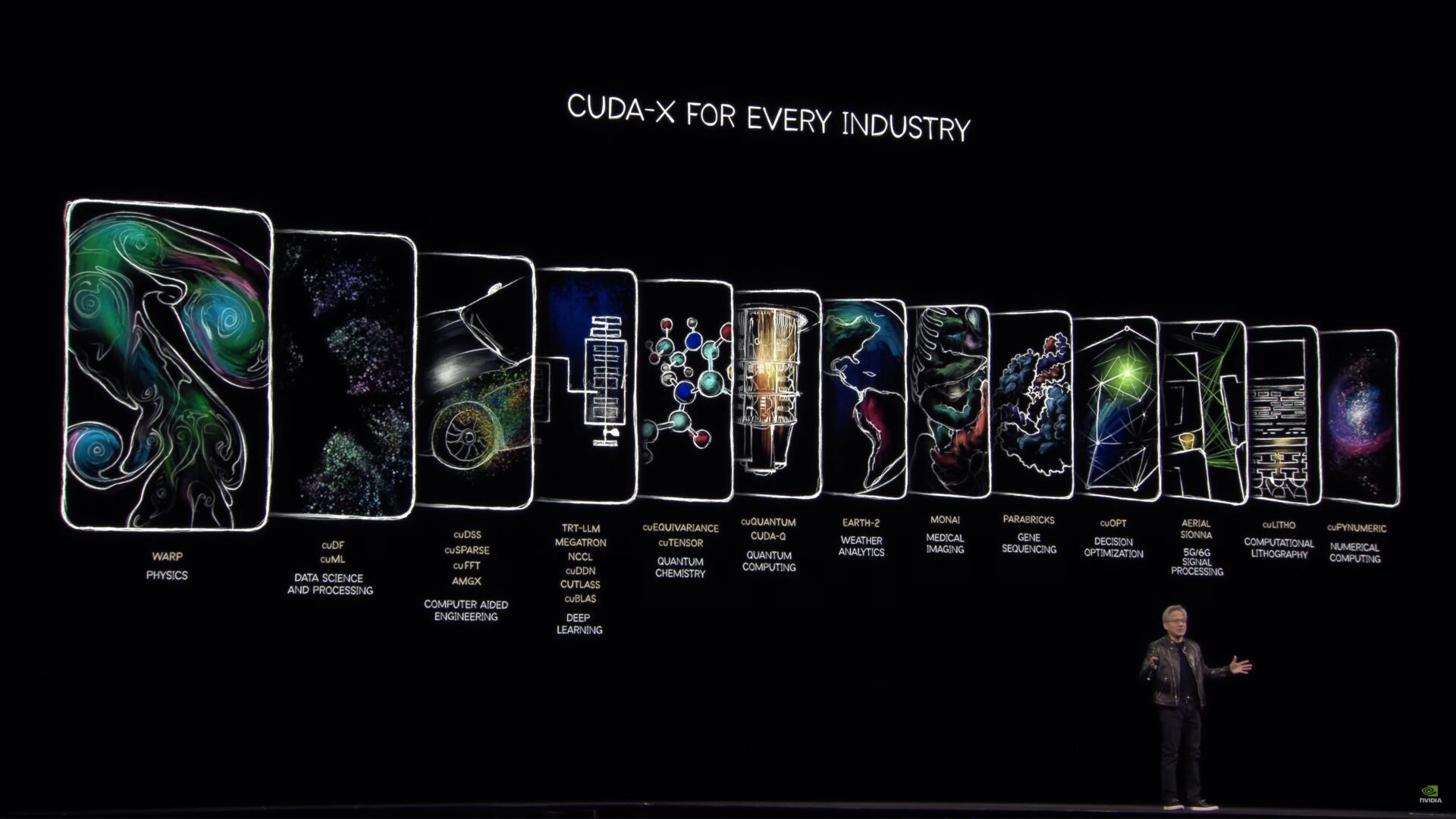 NVIDIA GTC 2025 Keynote Live Coverage - ServeTheHome