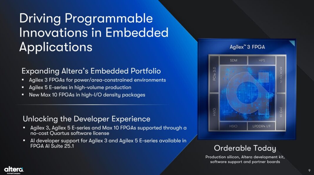 Altera Agilex 3 Launch Starting the Path of Lower-end Upgrades - ServeTheHome