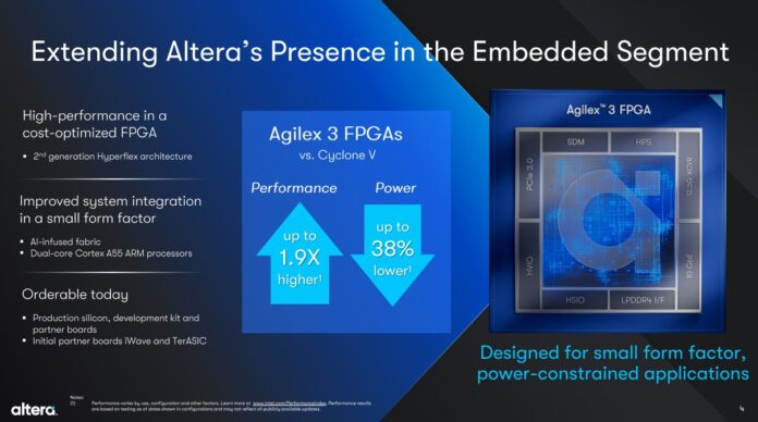 Altera Agilex 3 Launch Starting the Path of Lower-end Upgrades ...