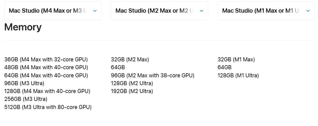 New 512GB Unified Memory Apple Mac Studio is the Local AI Play ...