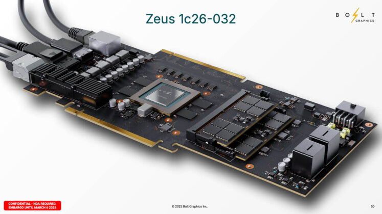 Bolt Graphics Zeus The New GPU Architecture with up to 2.25TB of Memory ...