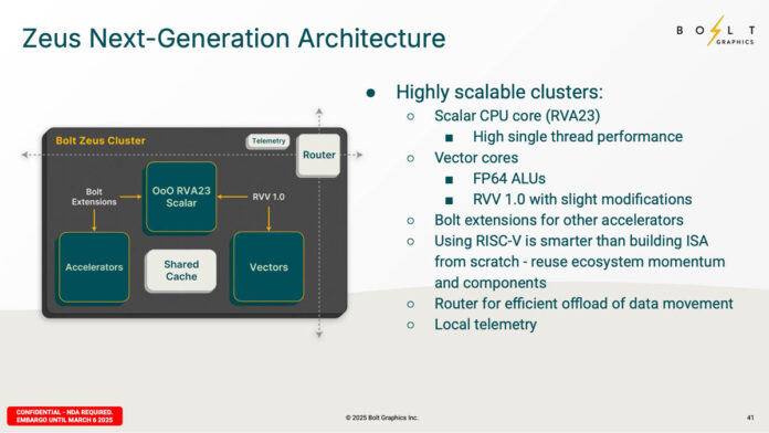 Bolt Graphics Zeus The New Gpu Architecture With Up To 225tb Of Memory And 800gbe Page 2 Of 2