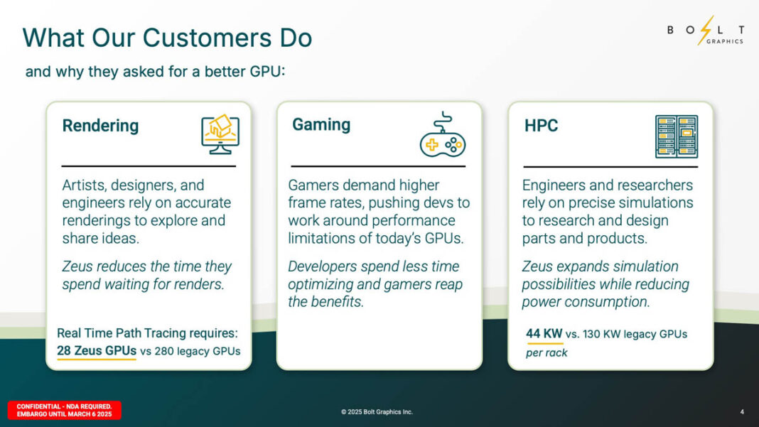Bolt Graphics Zeus The New GPU Architecture with up to 2.25TB of Memory ...