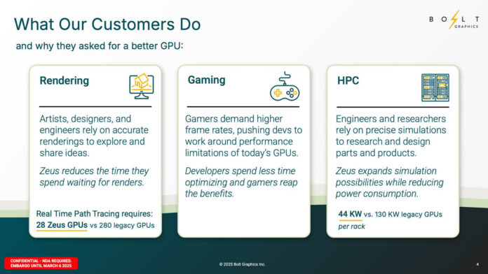 Bolt Graphics Zeus The New GPU Architecture with up to 2.25TB of Memory ...