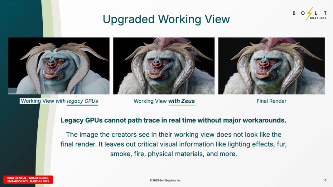 Bolt Graphics Zeus The New GPU Architecture with up to 2.25TB of Memory ...