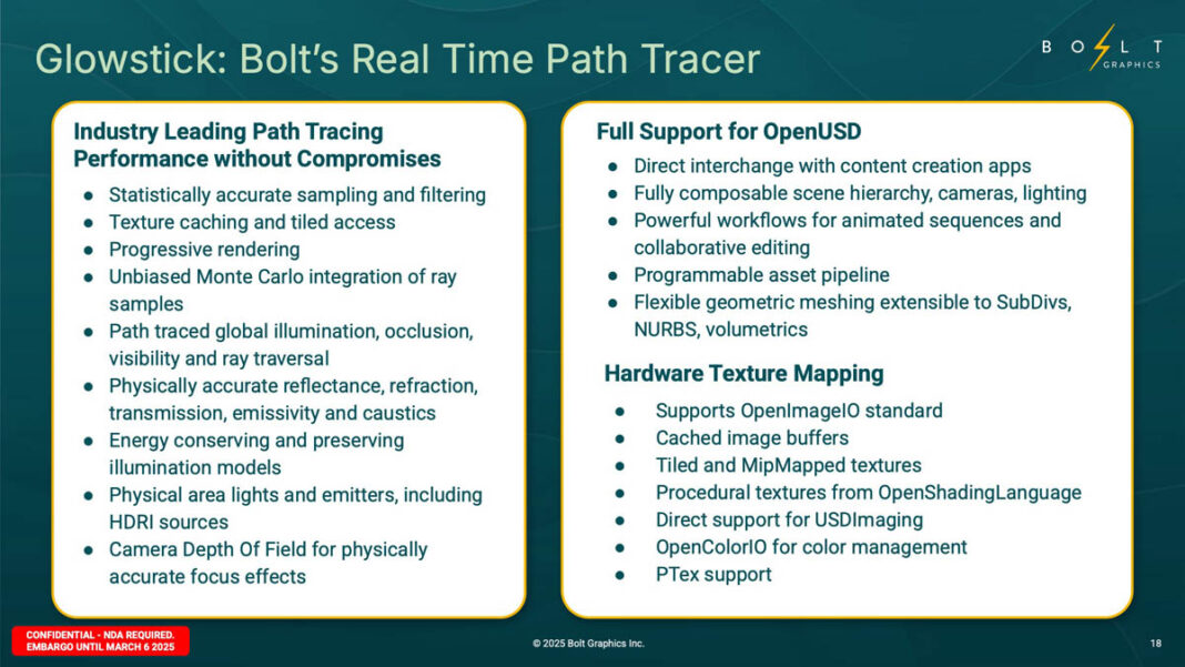 Bolt Graphics Zeus The New GPU Architecture with up to 2.25TB of Memory and 800GbE